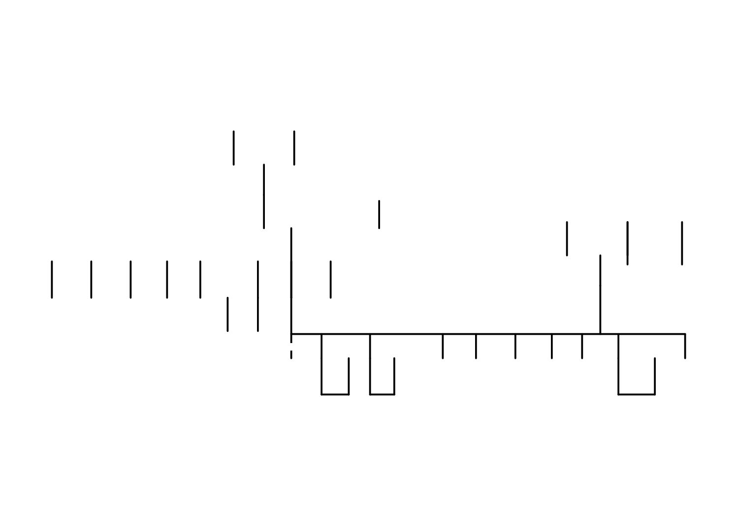 Family trees - Hamer history in Mexico